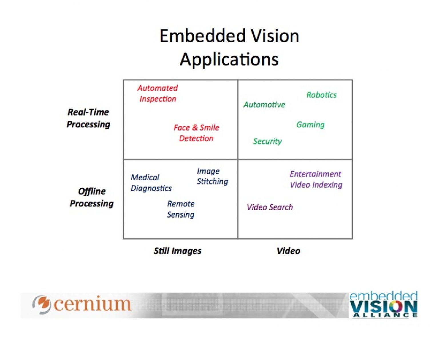 The Benefits of an Industry Alliance: How You Can Utilize the Potential ...