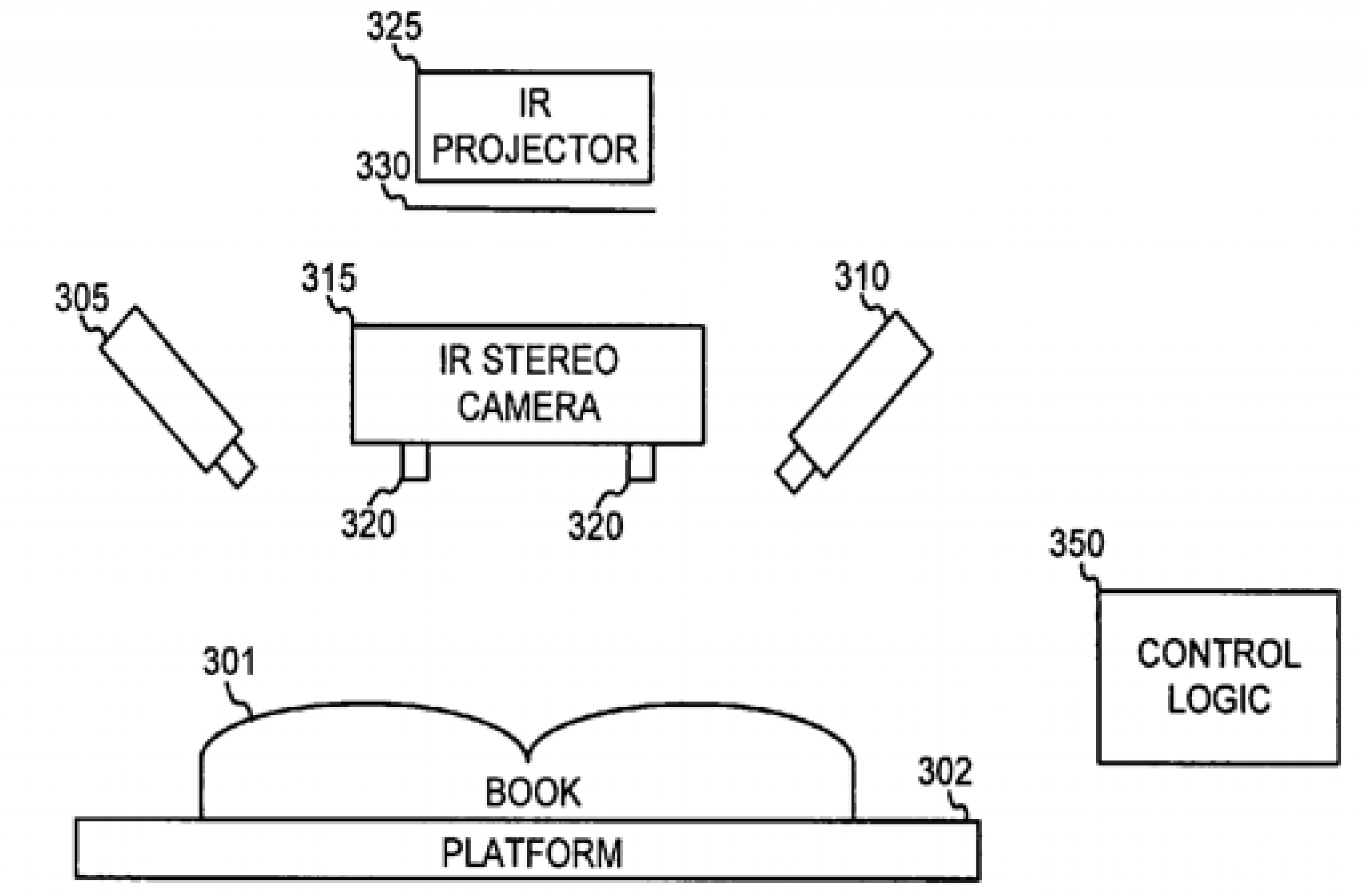 Google's Book Scanning: An Open Source Offering - Edge AI and Vision ...