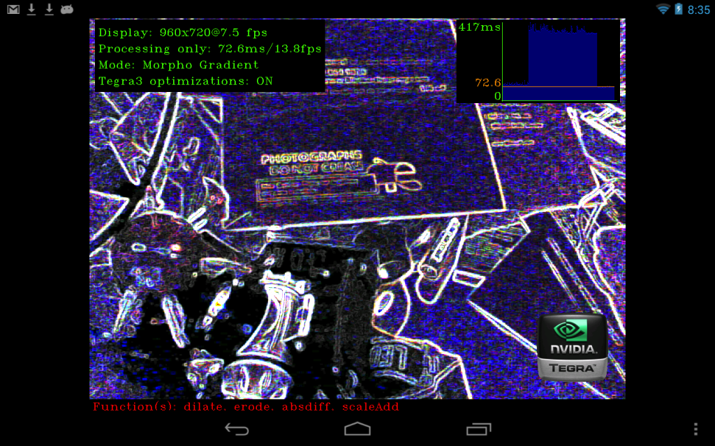 Developing OpenCV Computer Vision Apps for the Android Platform - Edge AI and Vision Alliance