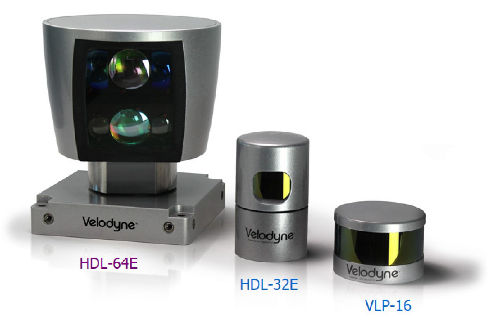 Automotive Fusion: Combining Legacy and Emerging Sensors for Safer and ...