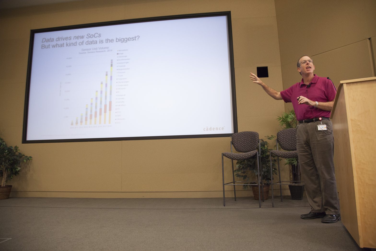 Driving Automotive Vision Applications with the Right DSP - Edge AI and ...