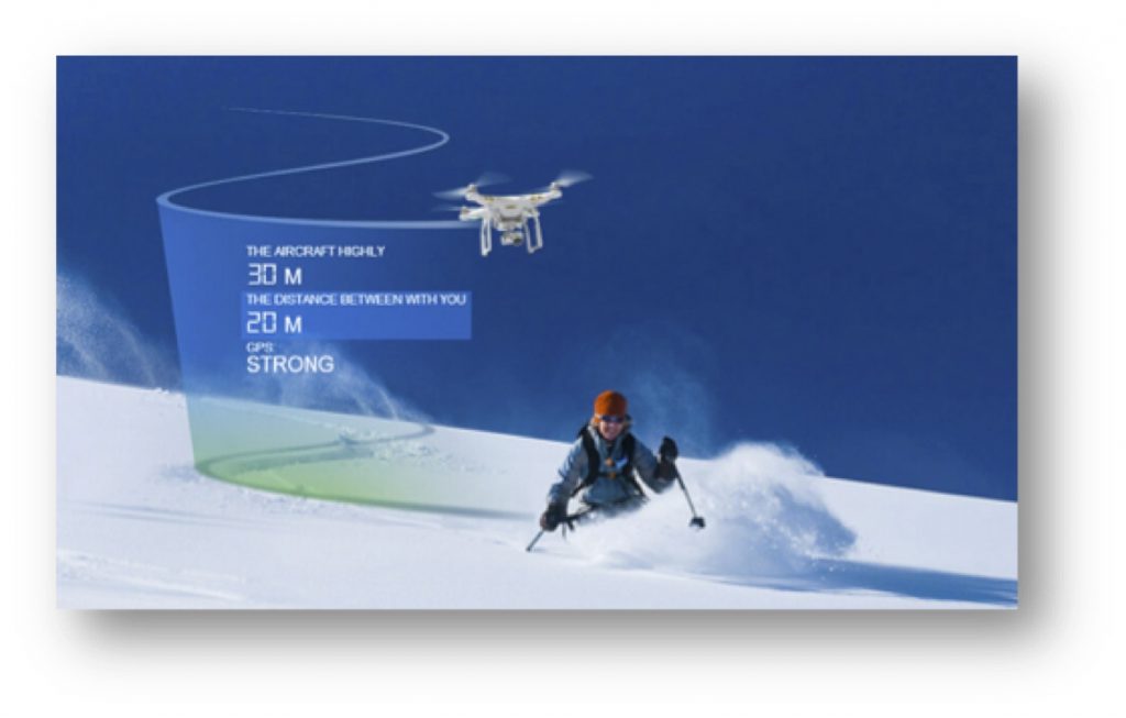 How Computer Vision is Re-shaping the Four Key Growth Segments of 2016 ...