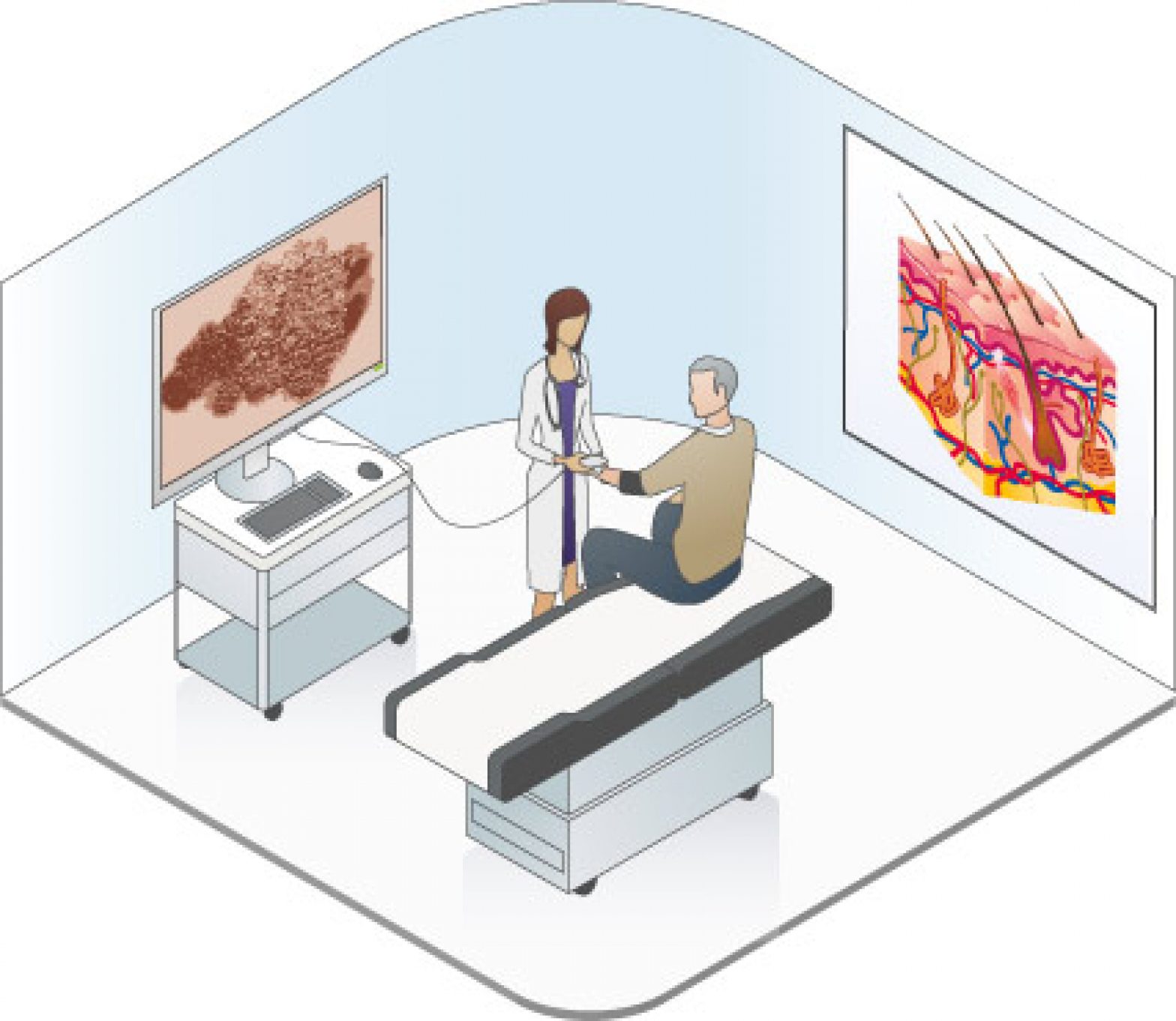 Medicine with Vision: How Embedded Cameras Benefit Medical Applications ...