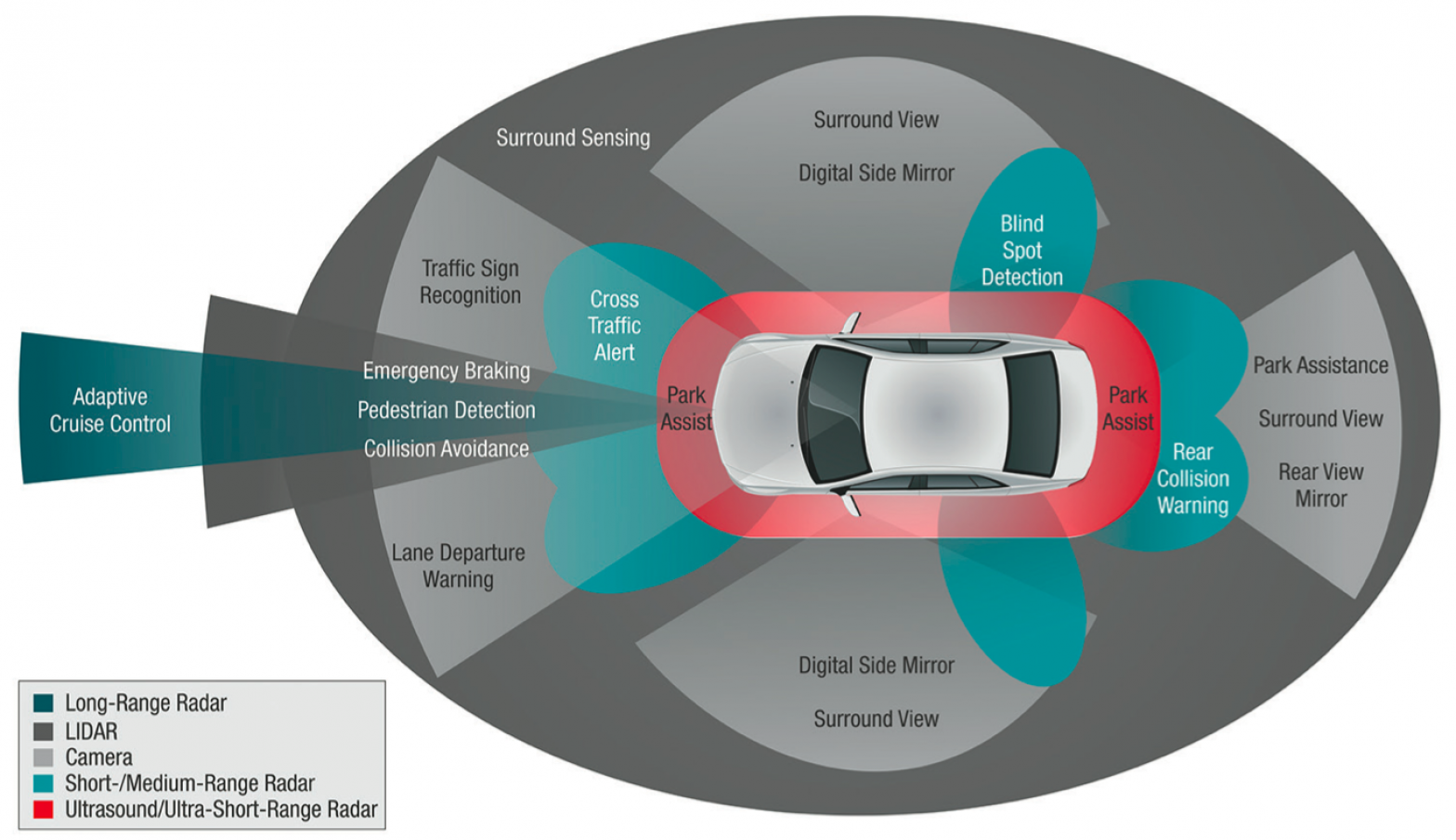 Facial Analysis Delivers Diverse Vision Processing Capabilities - Edge ...
