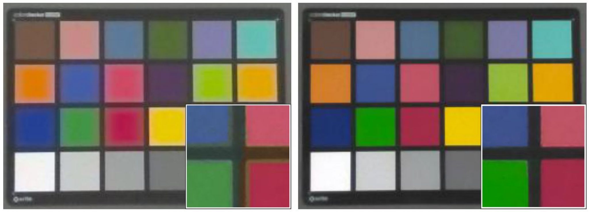 Image Quality Analysis, Enhancement and Optimization Techniques for ...