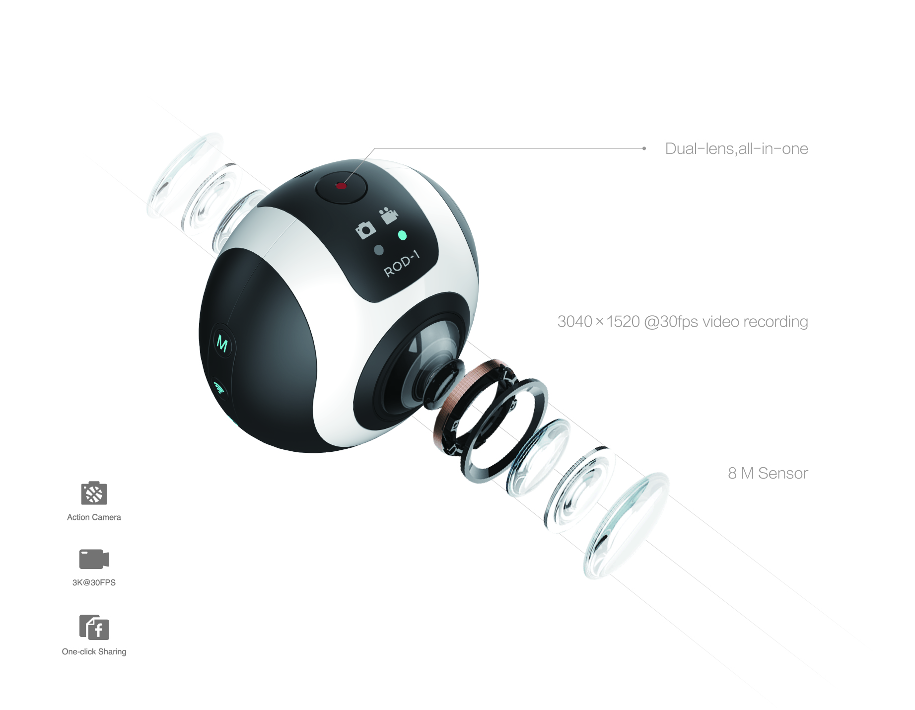 CEVA Computer Vision DSP Powers Evomotion ROD-1 360° Video Camera ...