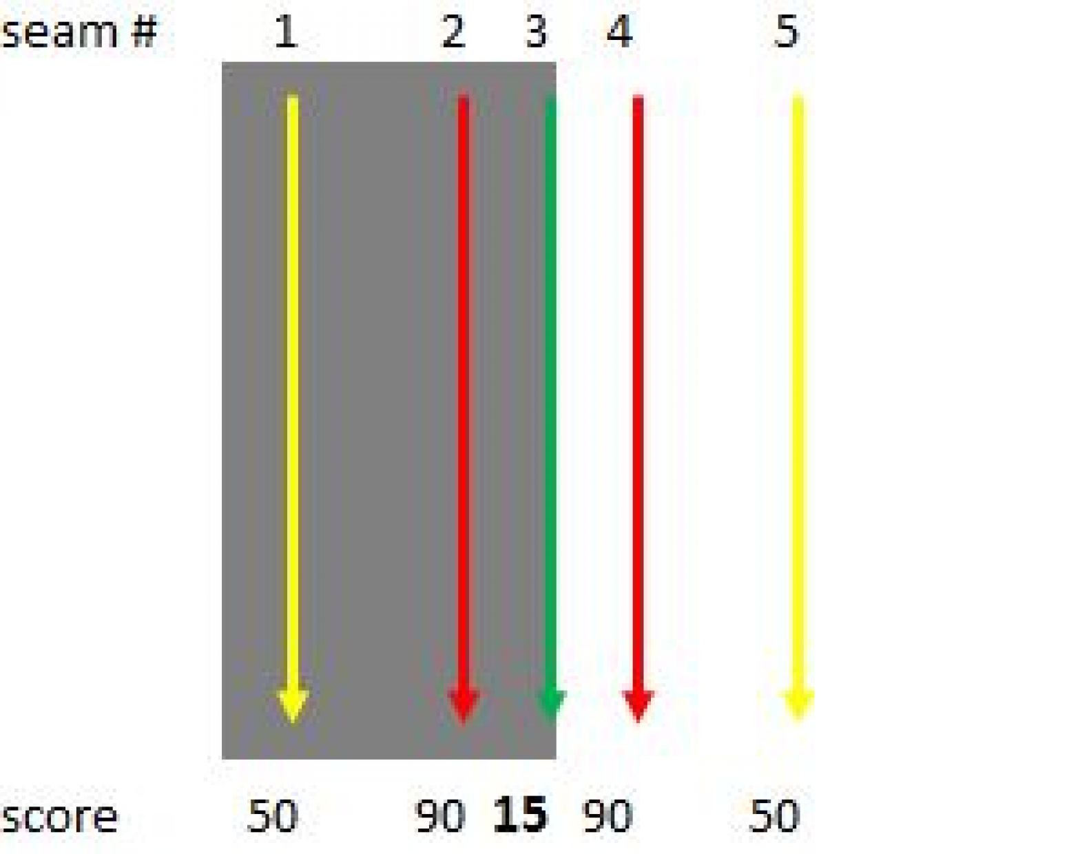 Computer Vision in Surround View Applications - Edge AI and Vision Alliance