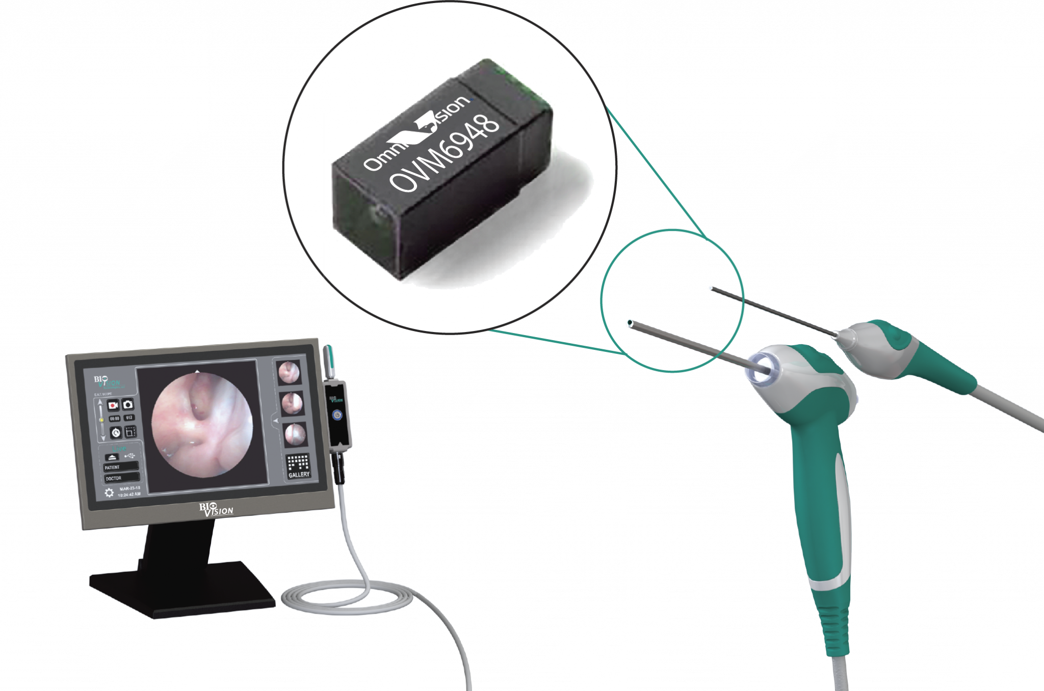 OmniVision and BioVision Announce Turnkey Medical CMOS Camera Platform ...