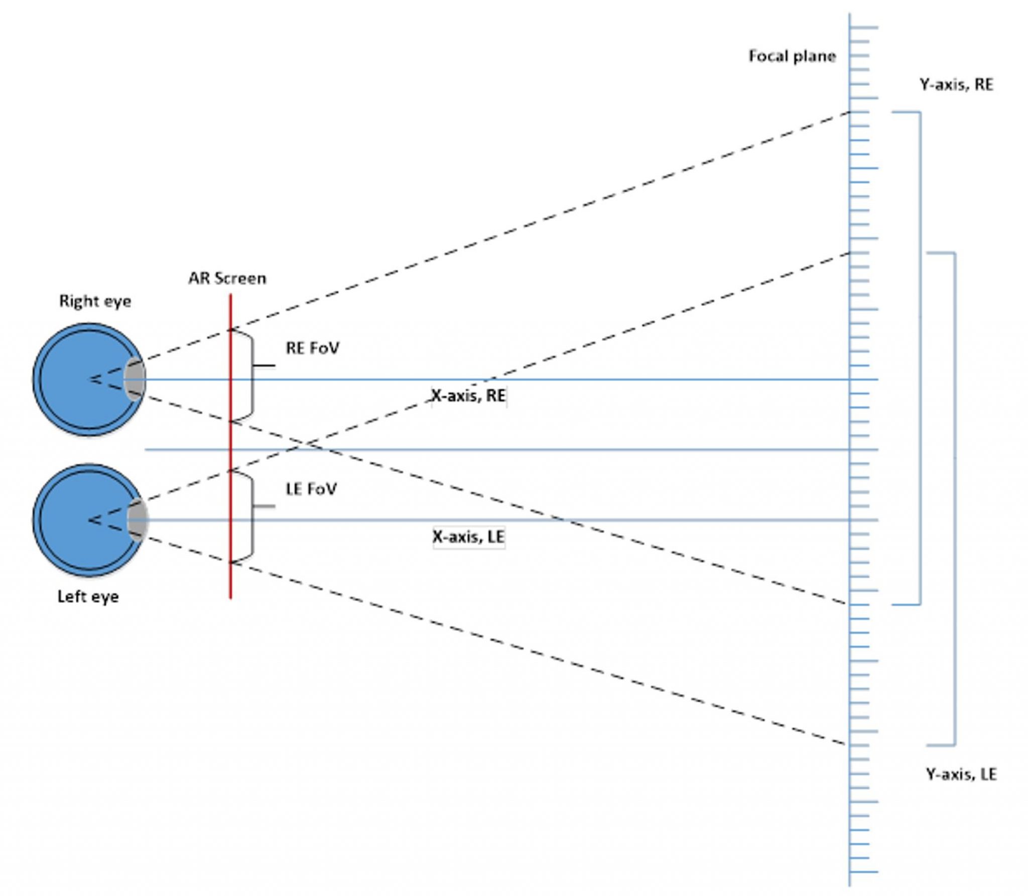 Augmented Reality Will Show Us Things That Aren’t Really There (and We ...