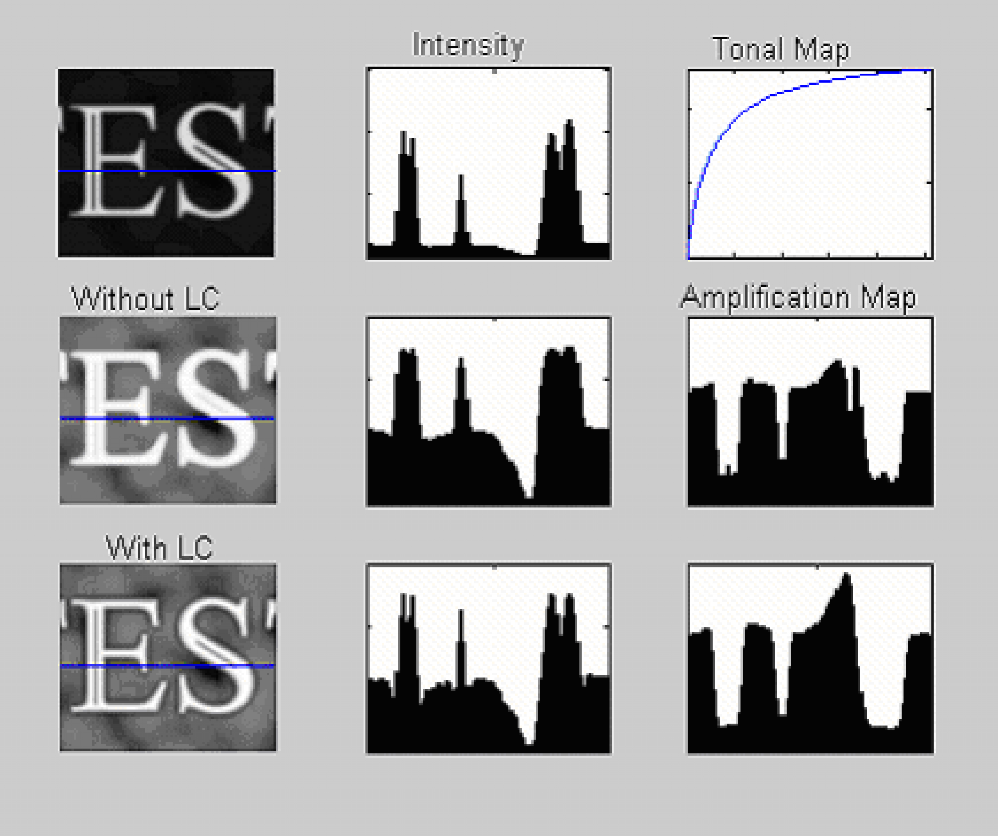 Combining an ISP and Vision Processor to Implement Computer Vision - Edge AI and Vision Alliance