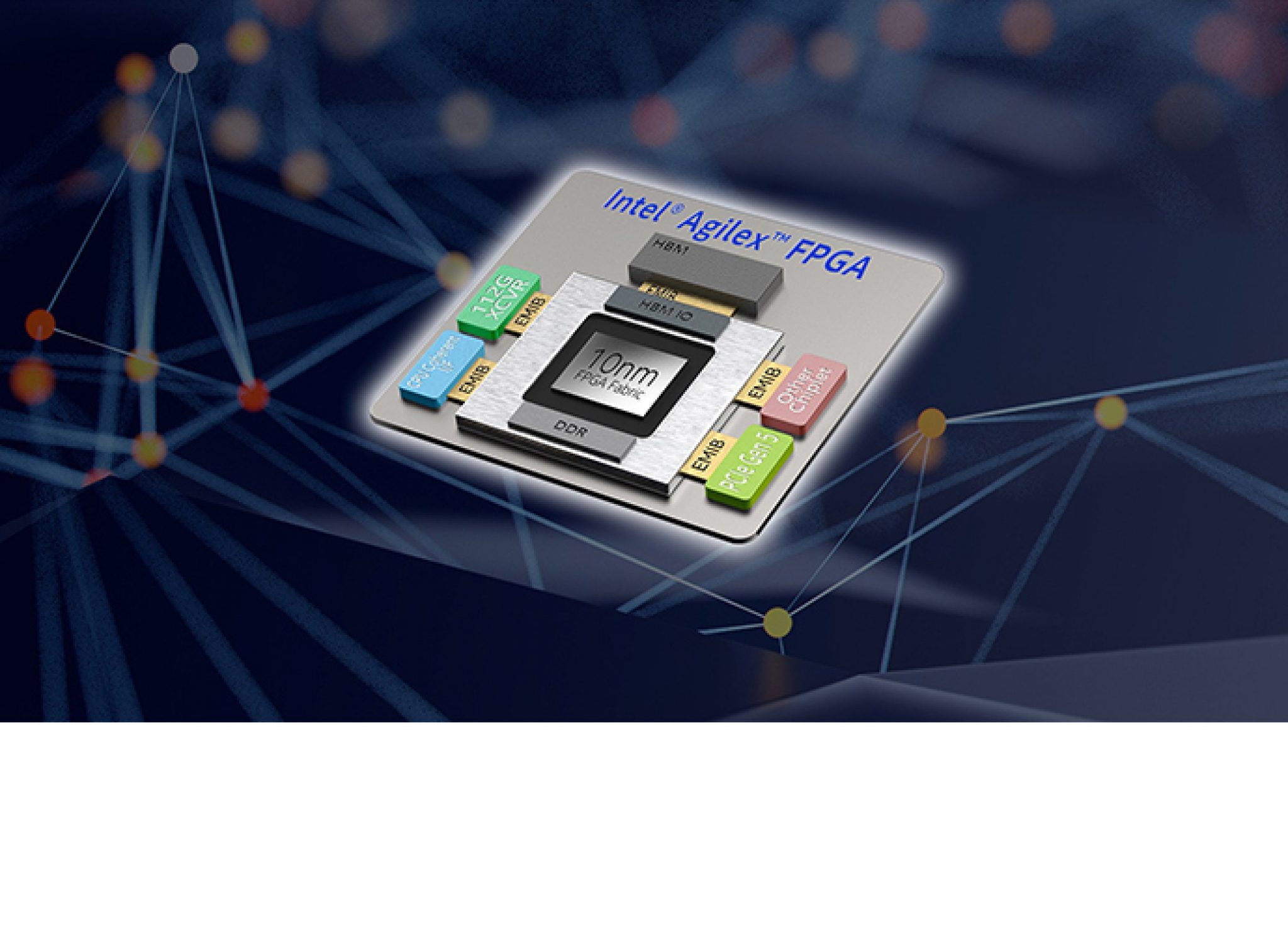 Intel Driving Data-Centric World with New 10nm Intel Agilex FPGA Family ...