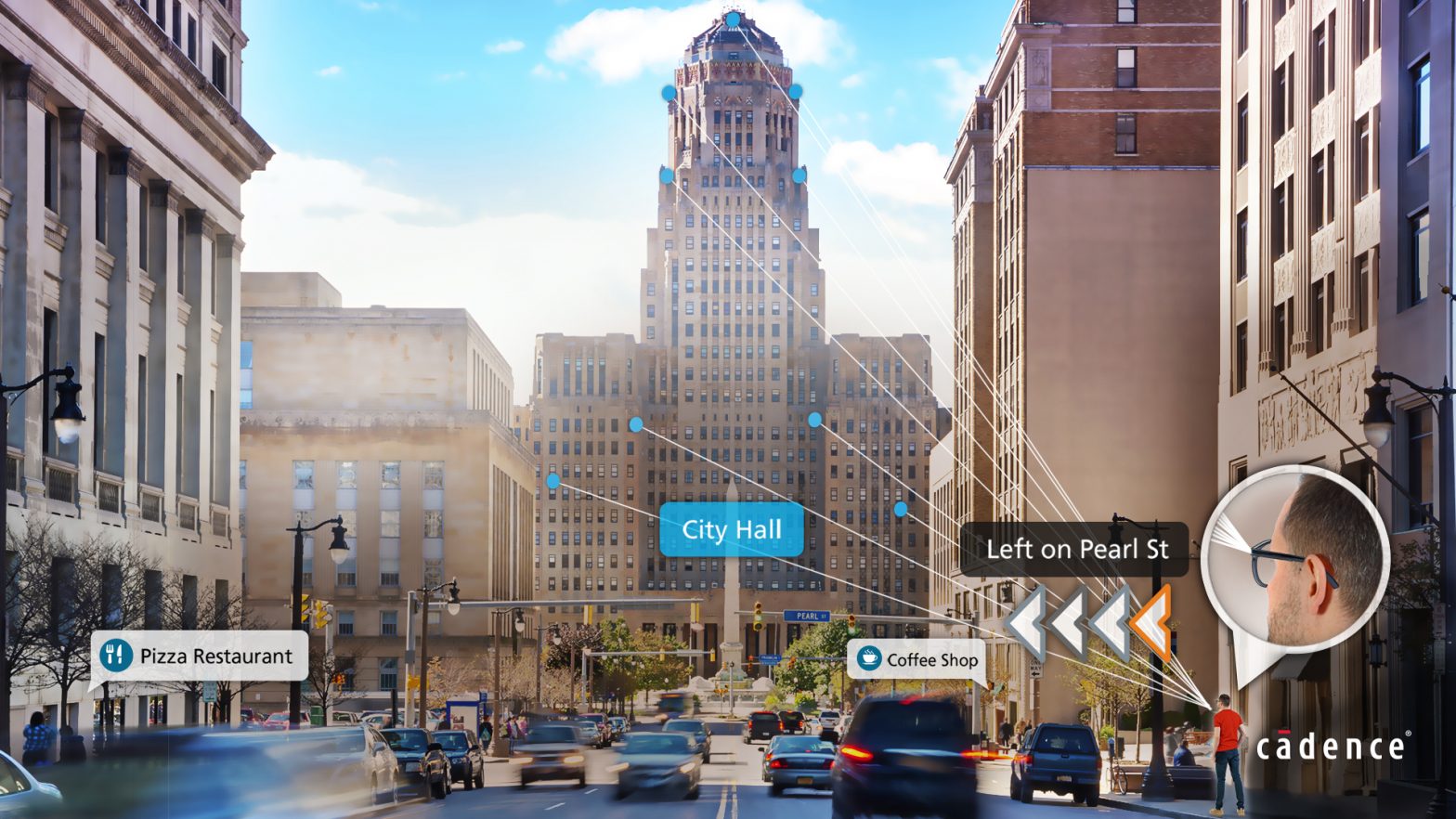 New Cadence Tensilica Vision Q7 DSP IP Doubles Vision and AI ...