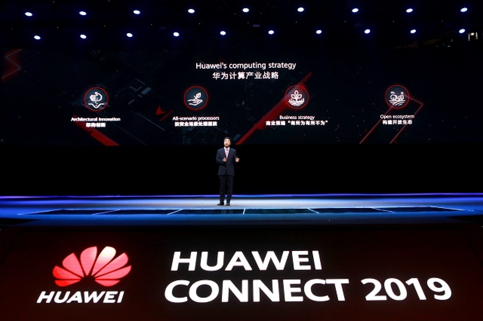 Huawei Announces Computing Strategy and Releases Atlas 900, the World's ...