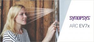 Synopsys’ New Embedded Vision Processor IP Delivers Industry-Leading 35 TOPS Performance for ...