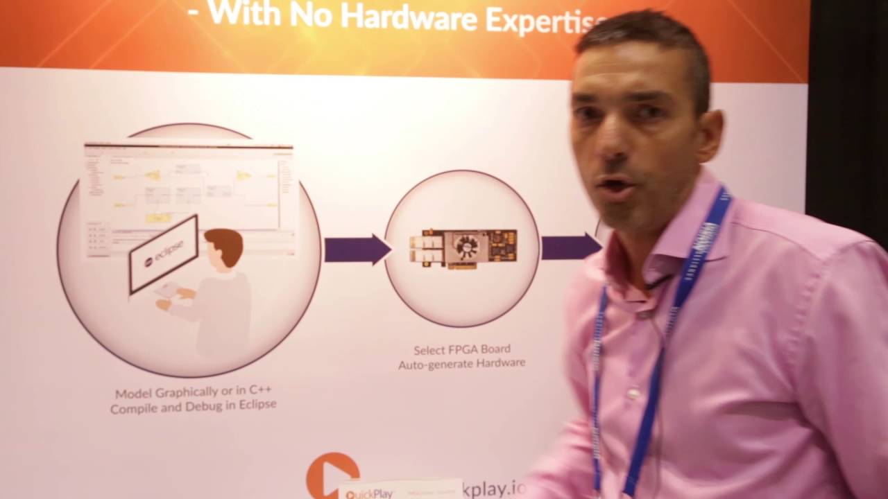 Quickplay Demonstration Of Fpga Based Vision Acceleration Edge Ai And