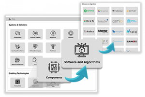 Home - Edge AI and Vision Alliance