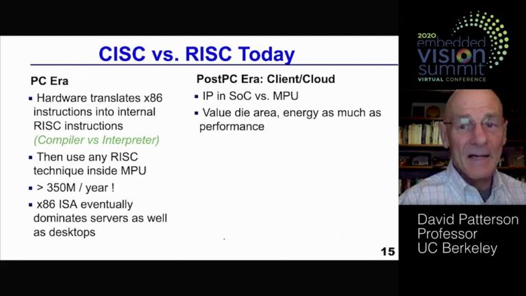 "A New Golden Age for Computer Architecture: Processor Innovation to ...