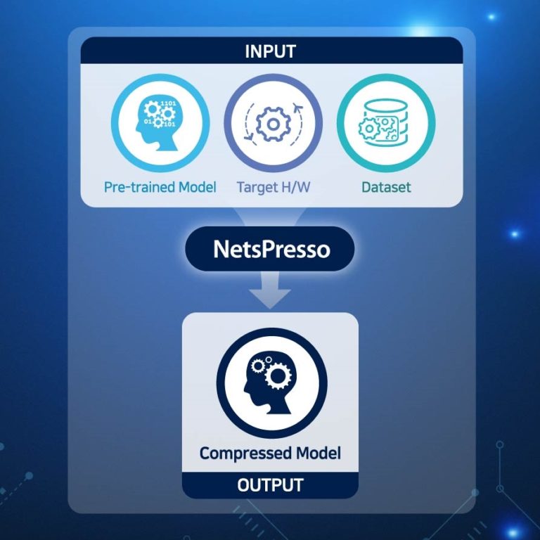 Free Webinar Explores Deep Learning Model Optimization Techniques for ...