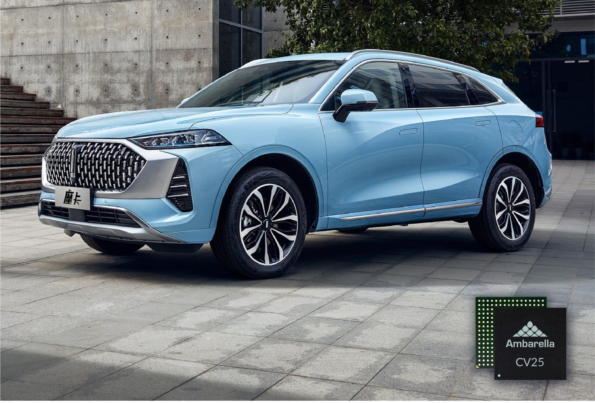Great Wall Motors Introduces New WEY Mocha SUV Featuring Ambarella-based AI Vision System - Edge ...