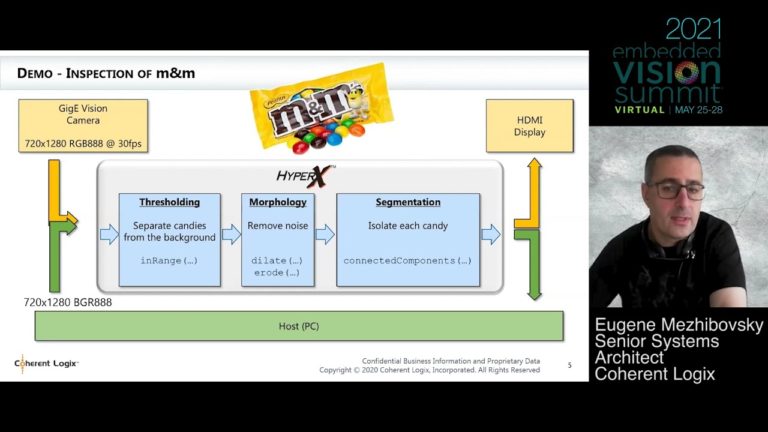 "Using hxGraph and OpenCV to Implement Industrial Inspection Applications on the HyperX ...