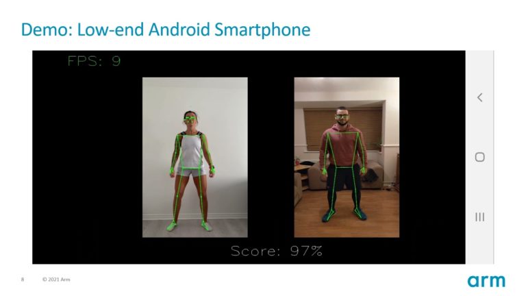 Arm Demonstration of Body Pose Tracking on Smart TVs - Edge AI and ...