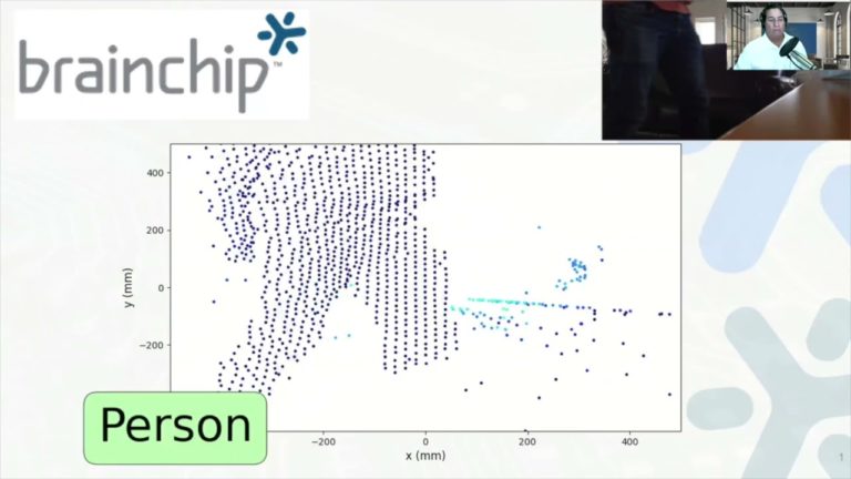 BrainChip Demonstration of AI at the Sensor with 3D Point Cloud ...