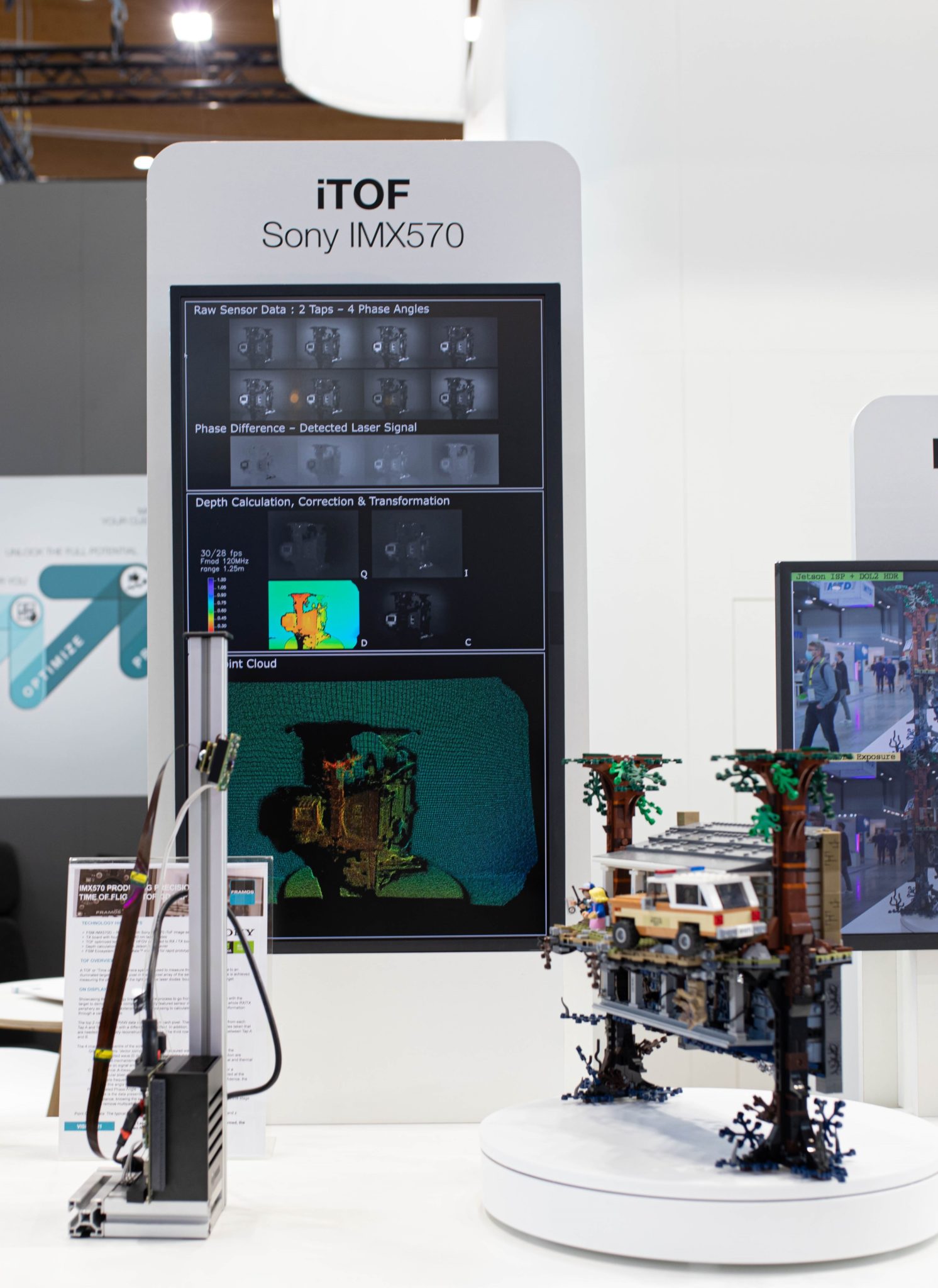 FRAMOS Develops Support Packages For Latest Sony SWIR and ToF Sensors ...