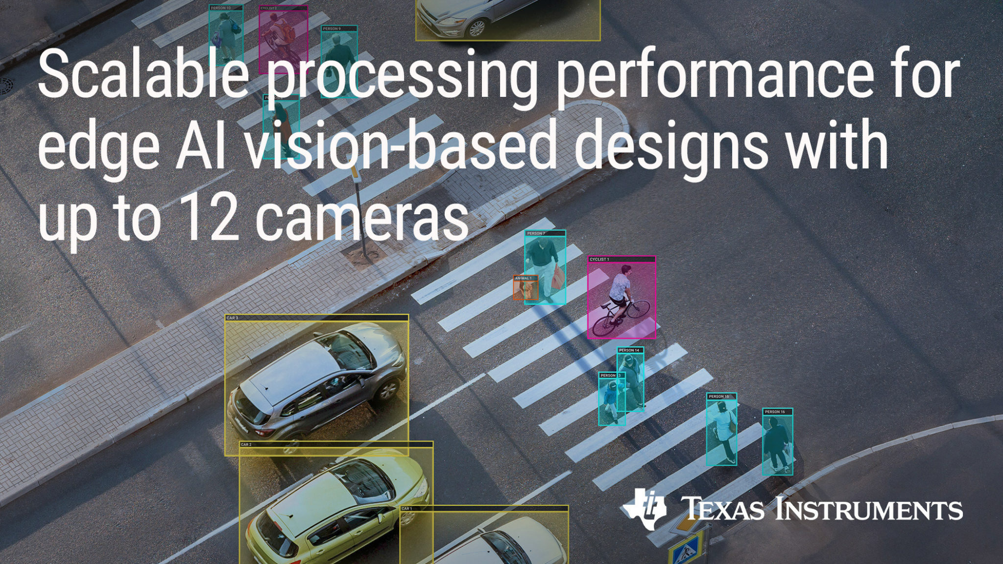 Texas Instruments - Edge AI and Vision Alliance