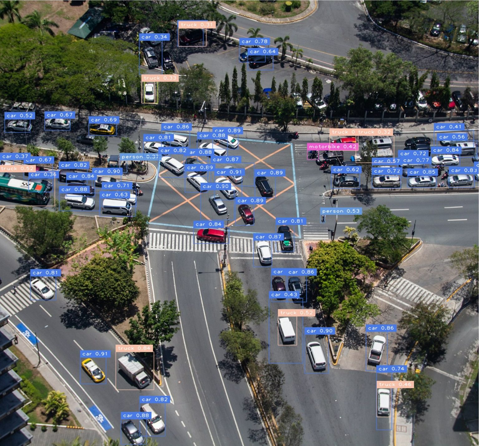 Flex Logix Announces InferX High Performance IP for DSP and AI ...