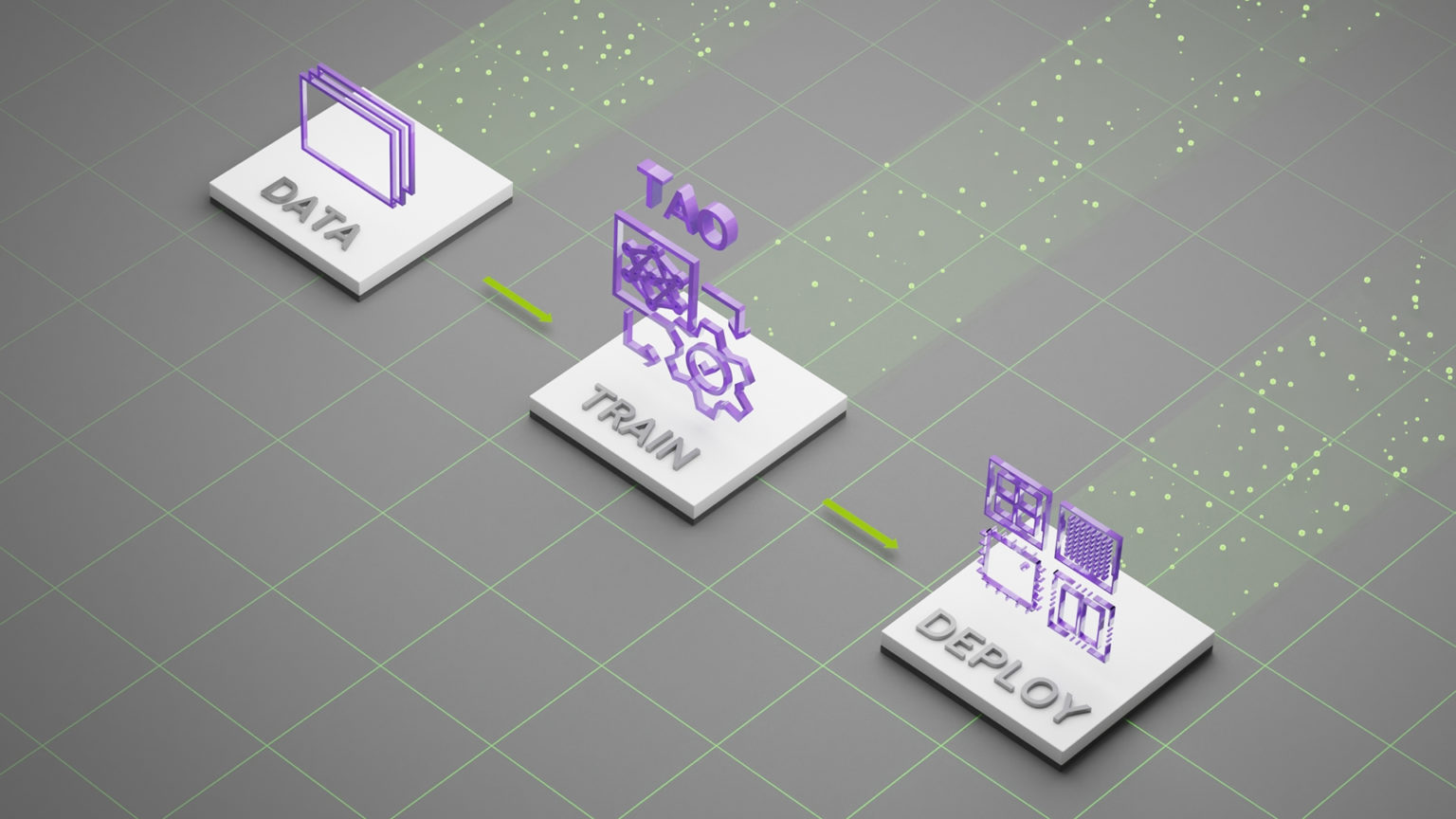 Access the Latest in Vision AI Model Development Workflows with NVIDIA ...