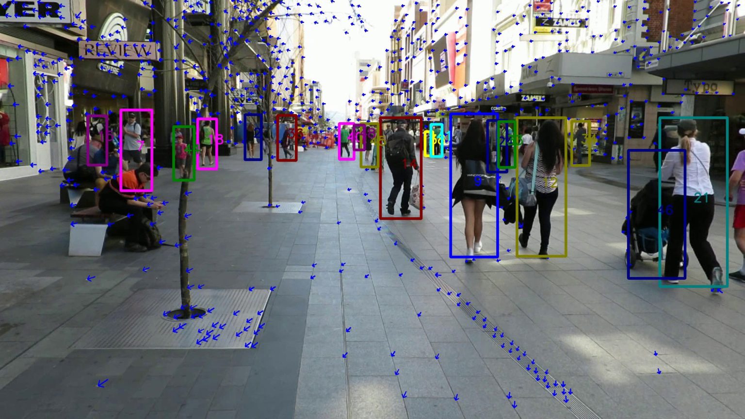 Announcing Norfair 2.0: An Open-source Real-time Multi-object Tracking Library - Edge AI and ...