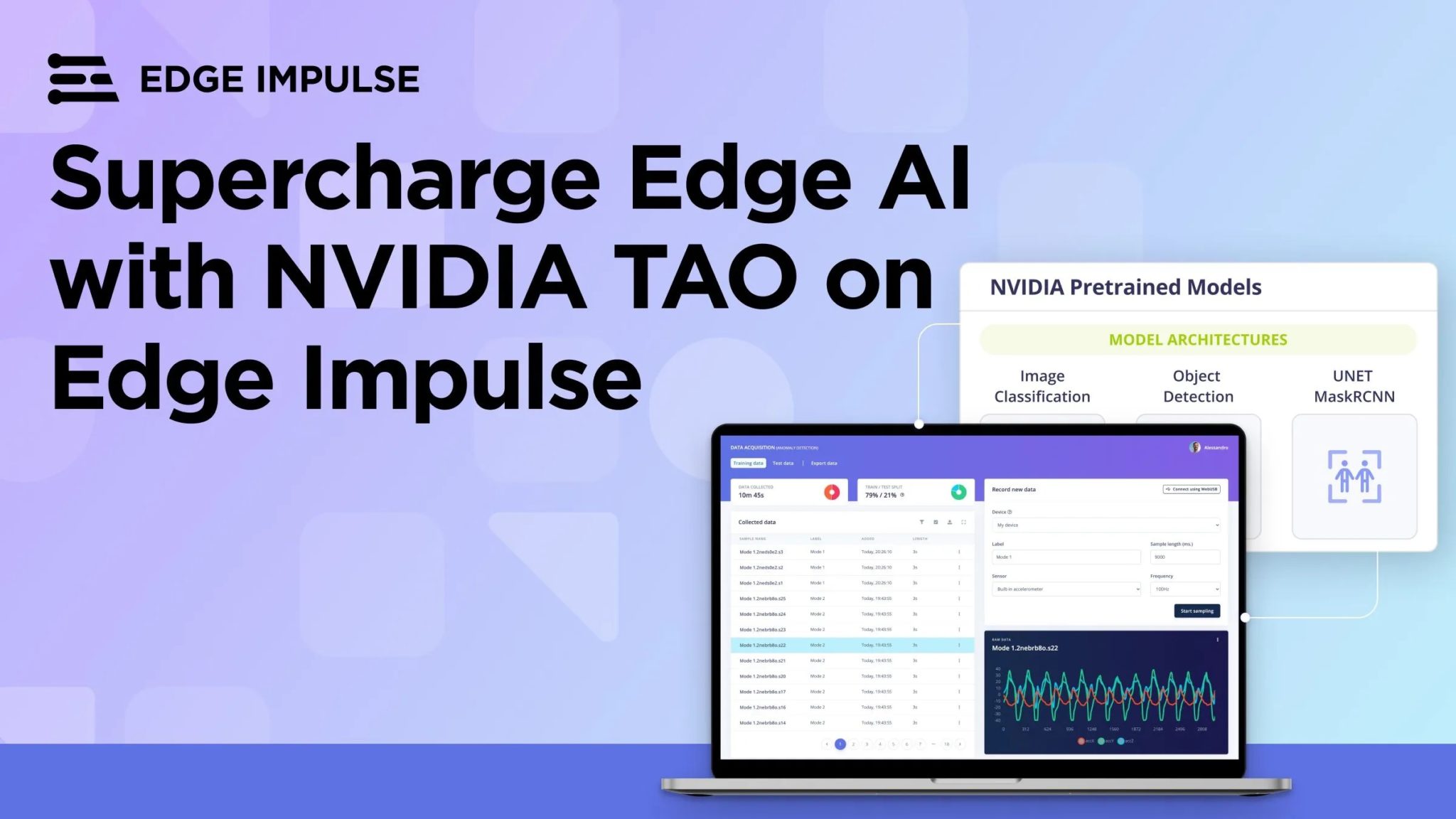 Supercharge Edge AI with NVIDIA TAO on Edge Impulse - Edge AI and ...