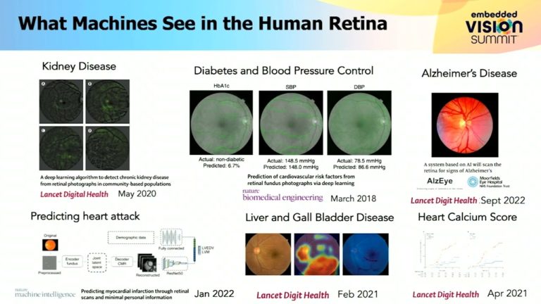 May 2023 Embedded Vision Summit Replay - Edge AI and Vision Alliance