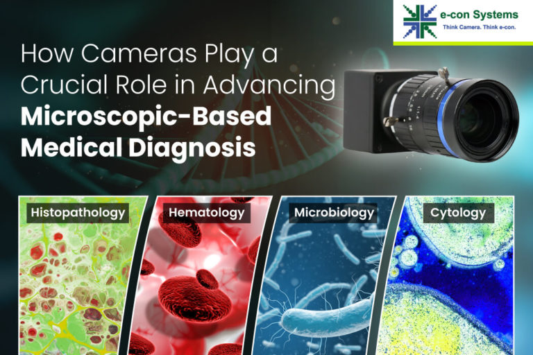 How Cameras Play a Crucial Role in Advancing Microscopic-based Medical ...