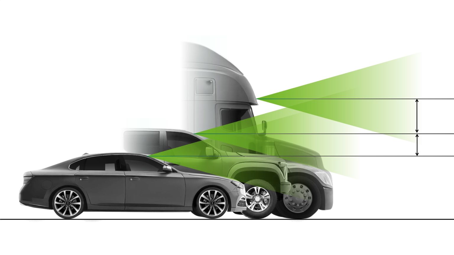 Using Synthetic Data to Address Novel Viewpoints for Autonomous Vehicle ...