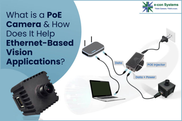 What is a PoE Camera and How Does It Help Ethernet-based Vision ...
