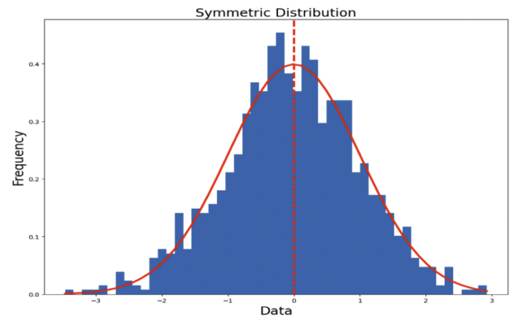 From Theory to Practice: Quantizing Convolutional Neural Networks for ...