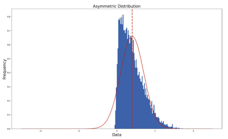 From Theory To Practice Quantizing Convolutional Neural Networks For Practical Deployment