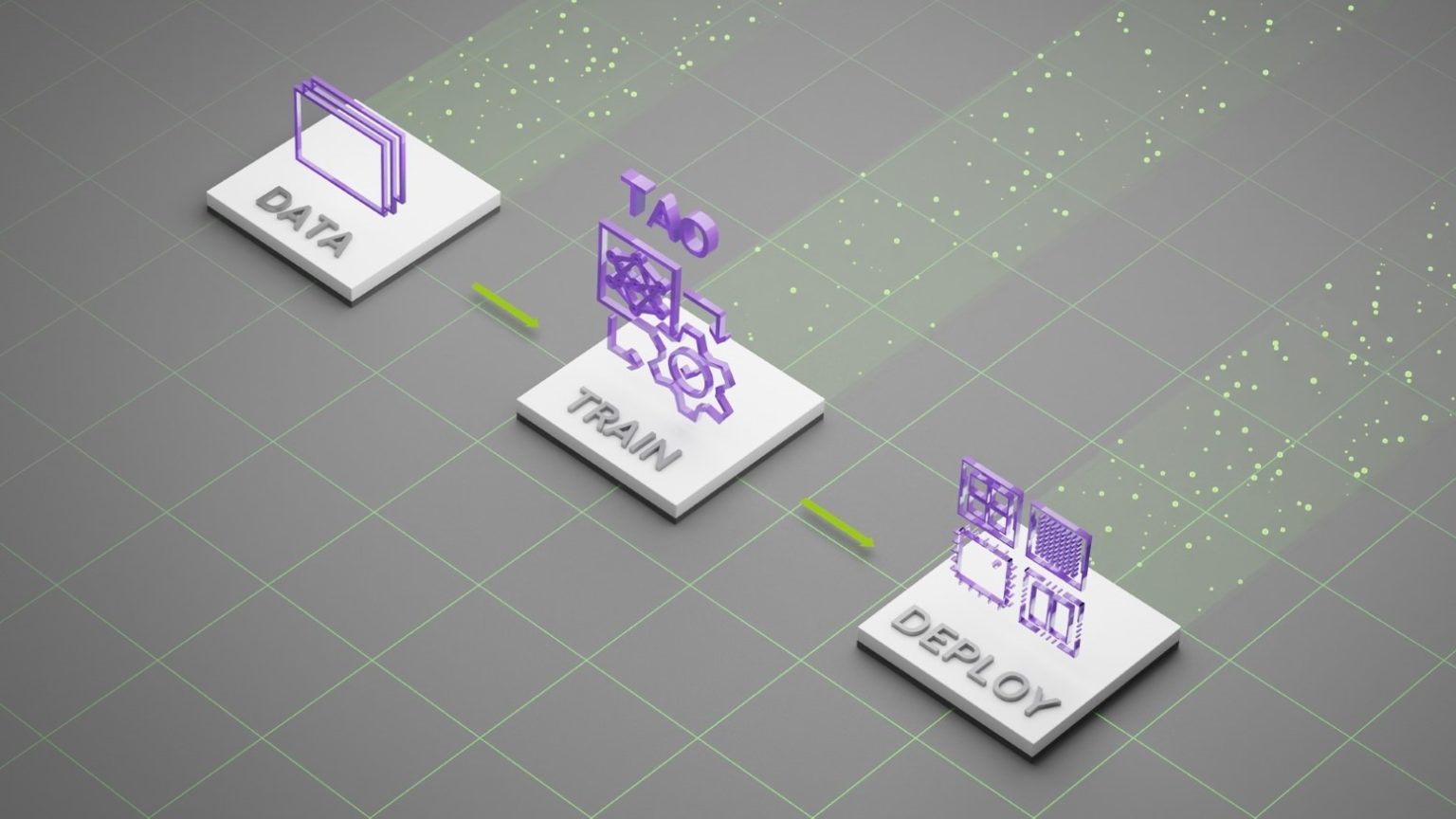 Develop and Optimize Vision AI Models for Trillions of Devices with NVIDIA TAO - Edge AI and ...