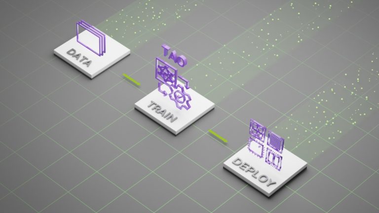 Develop and Optimize Vision AI Models for Trillions of Devices with NVIDIA TAO - Edge AI and ...