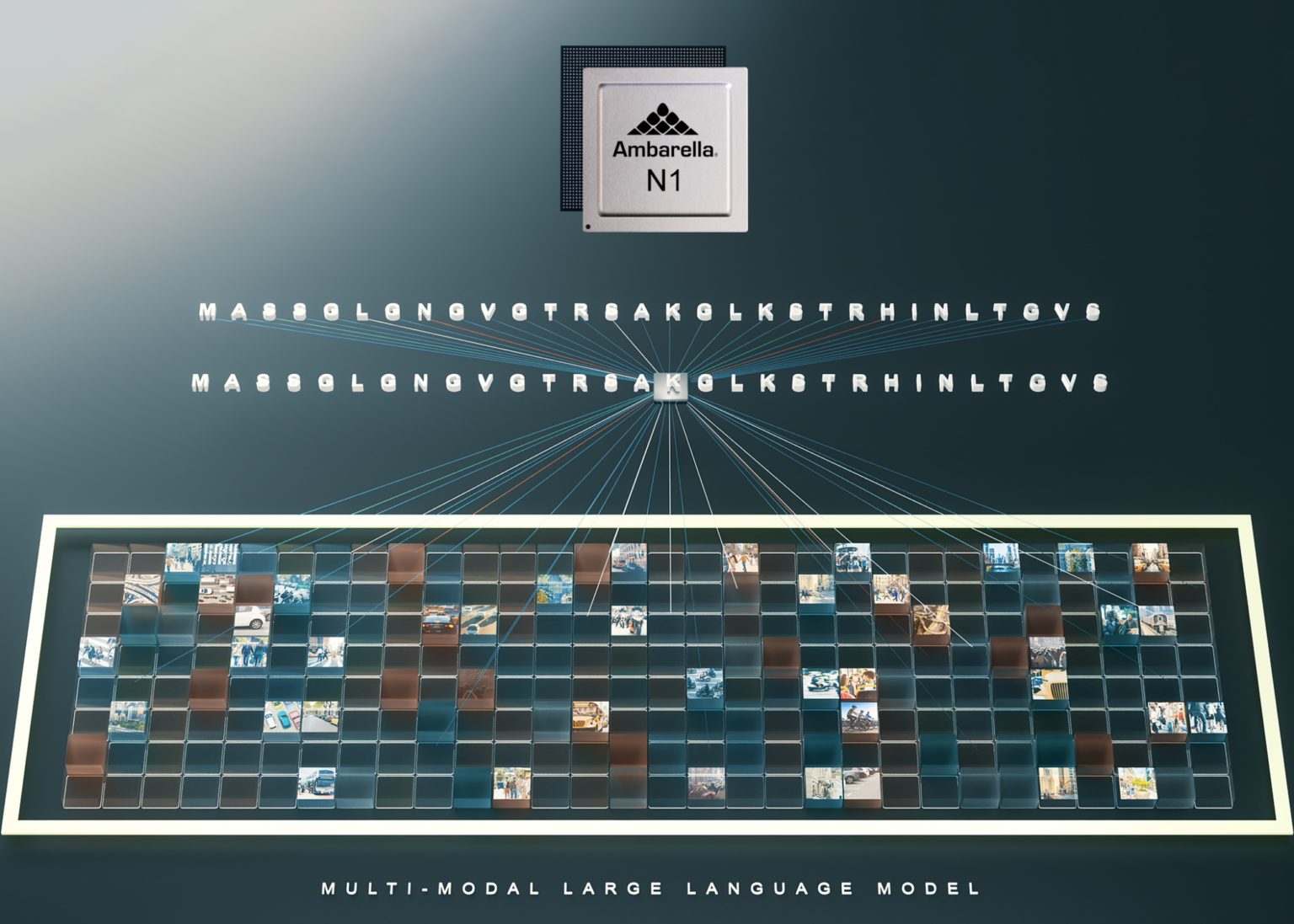 Ambarella Brings Generative AI Capabilities to Edge Devices; Introduces ...