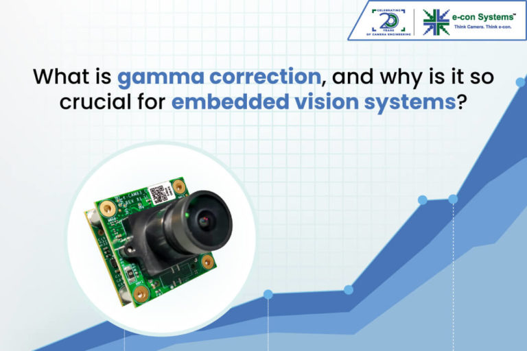 What is Gamma Correction, and Why is It So Crucial for Embedded Vision Systems? - Edge AI and ...