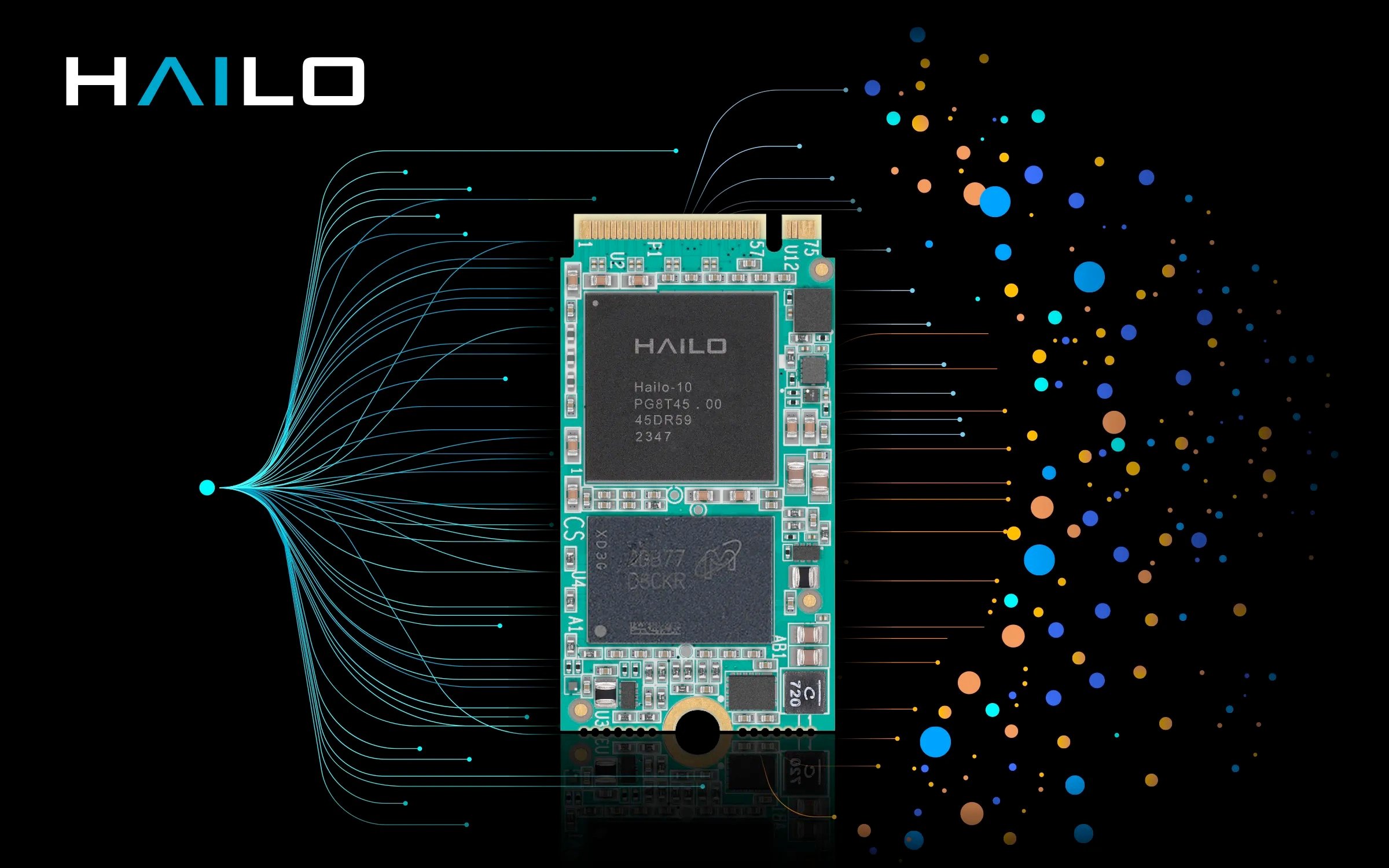 Hailo Closes New $120 Million Funding Round and Debuts Hailo-10, A New Powerful AI Accelerator ...