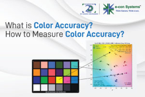 What is Color Accuracy and How to Measure It - Edge AI and Vision Alliance