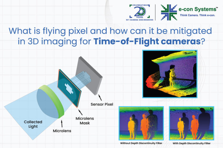What is Flying Pixel and How Can It be Mitigated in 3D Imaging for Time ...