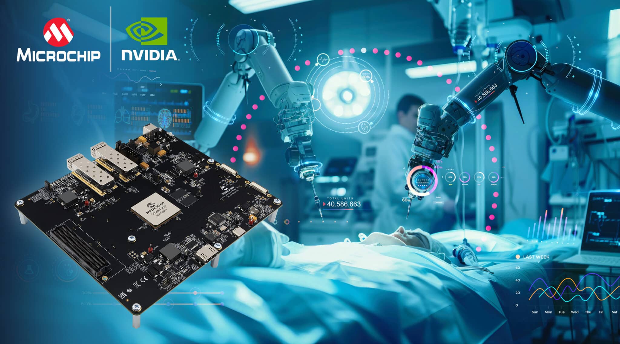 Microchip To Accelerate Real Time Edge Ai With Nvidia Holoscan Edge Ai And Vision Alliance 