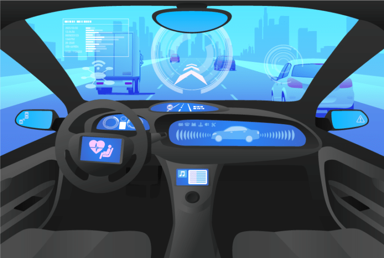 In-cabin Sensing: Gaze Tracking and Steering Wheel Sensors - Edge AI ...