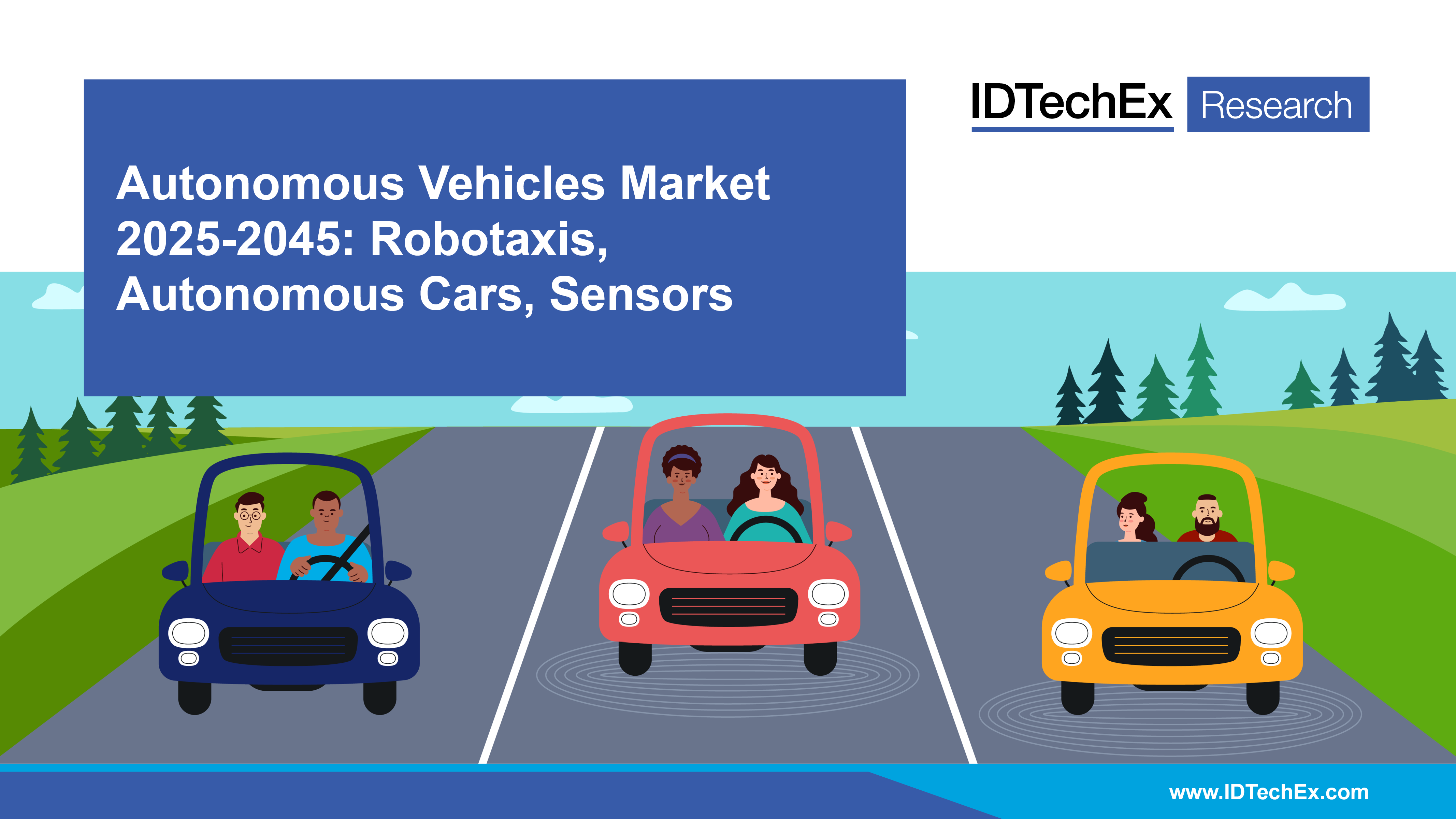 The Global Robotaxi Market Value in 2024 Will be $174B - Edge AI and ...