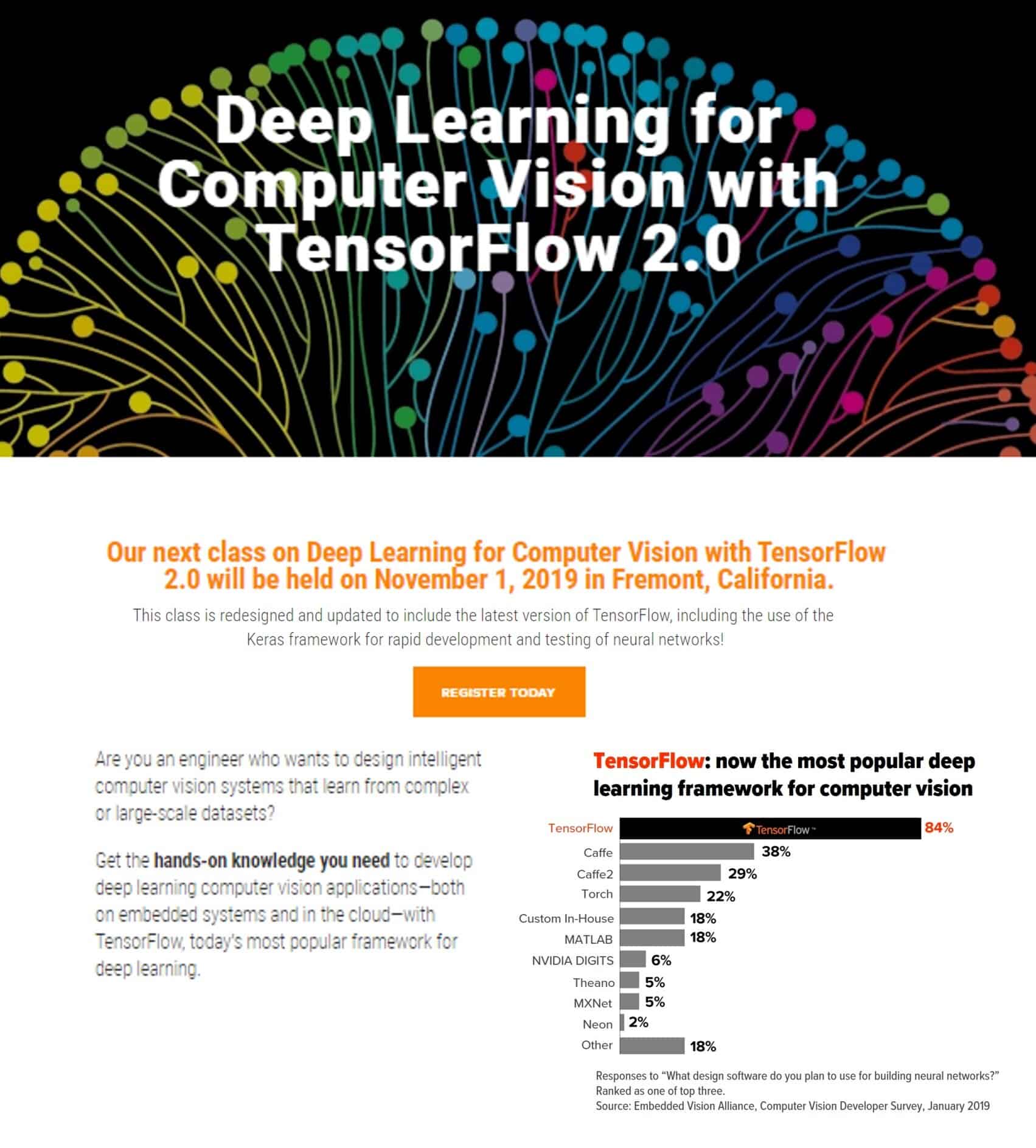Programs - Training and Workshops - Edge AI and Vision Alliance