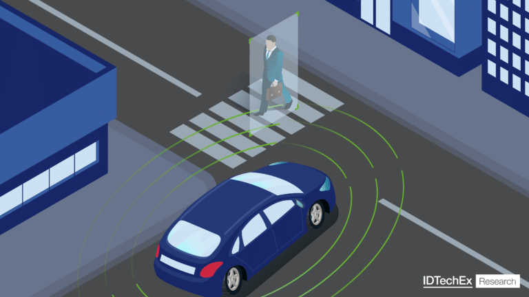The Automotive Radar Market: Three Key Takeaways - Edge AI and Vision ...